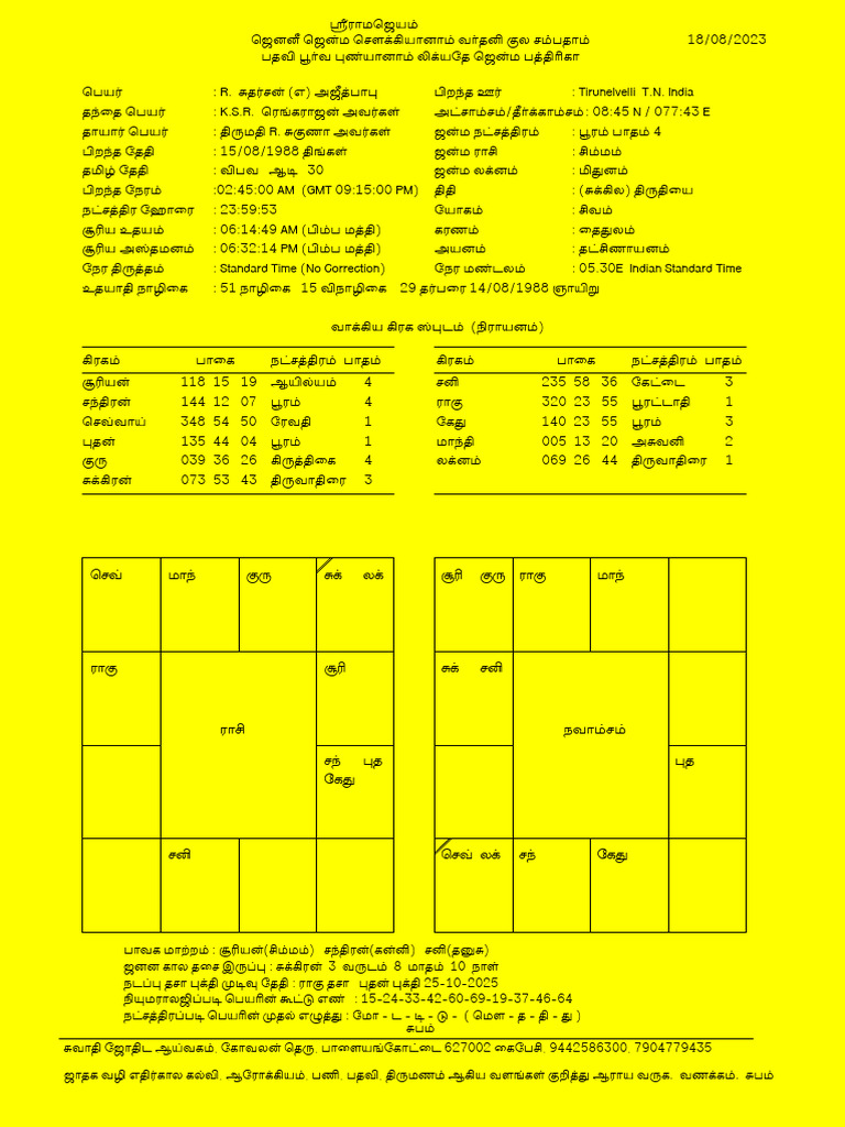 Ajith Babu Sudharsan 1C | PDF