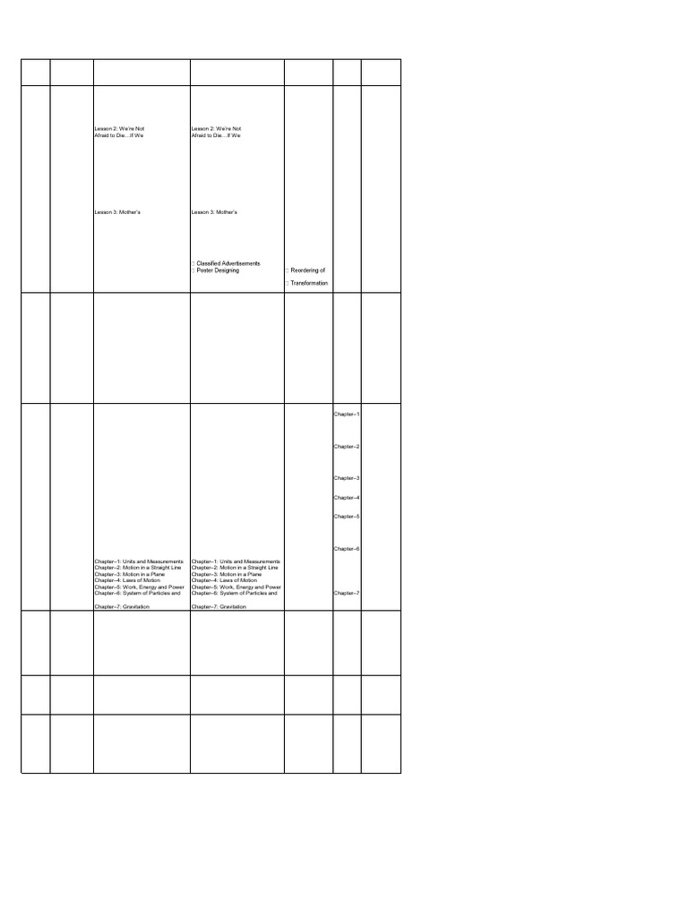 Constructed Response Questions | PDF