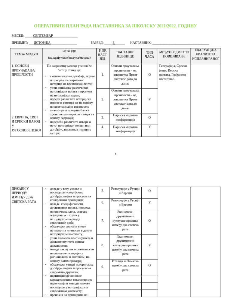 Istorija 8 Operativni Planovi APV | PDF