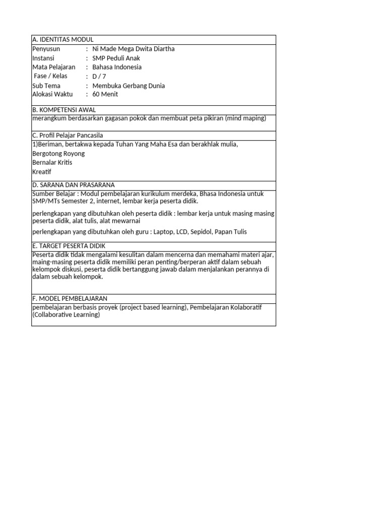 Tabel Modul Revisi | PDF