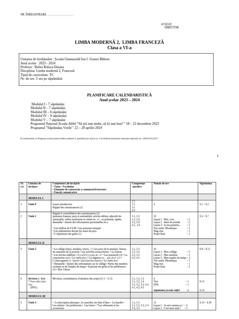 Planificare Franceza Art Klett cls.6 Balteni 20232024 | PDF