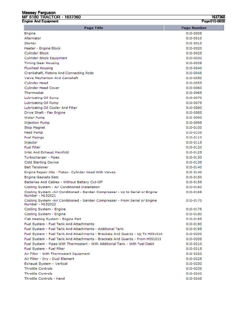 Massey Ferguson MF 8180 Tractor Parts Catalog Manual | PDF