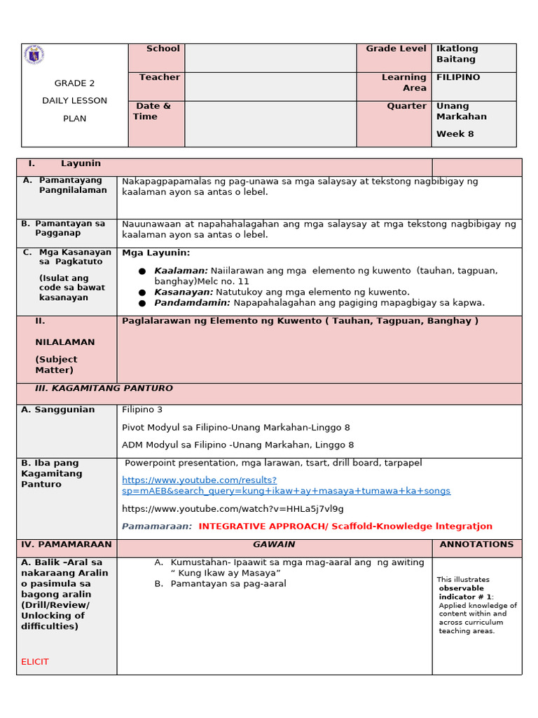 Cot-Filipino 3 Q1-W8 | PDF