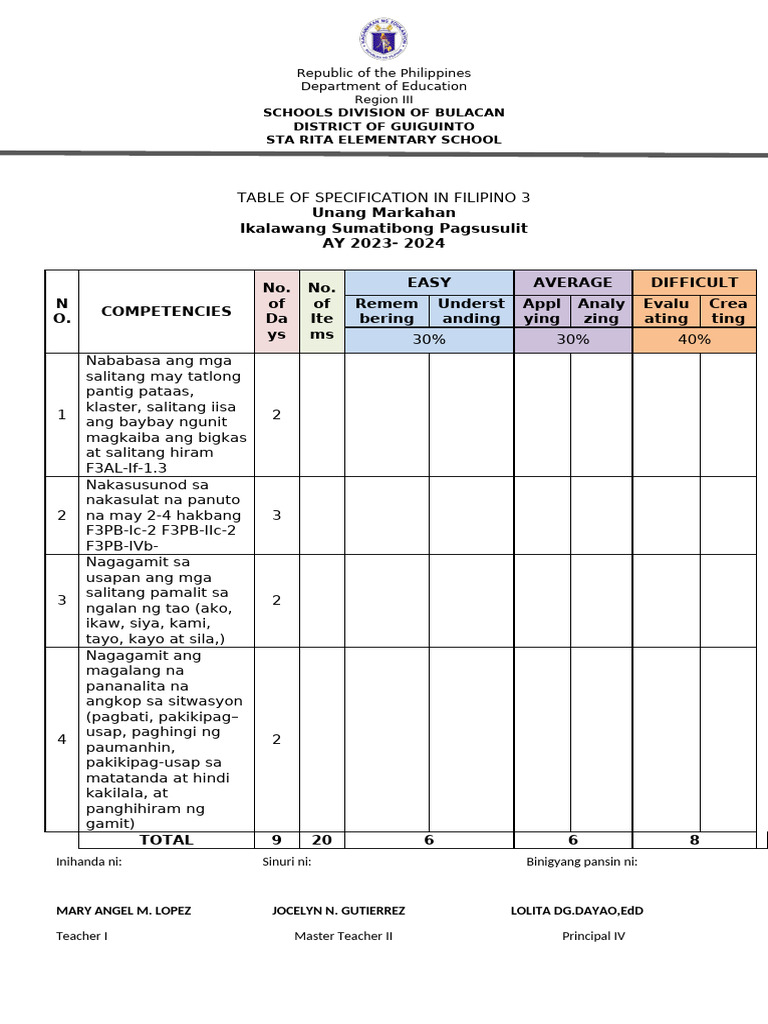 FILIPINO 3 Q1 S2 with-TOS-and-ANSWER-KEY | PDF