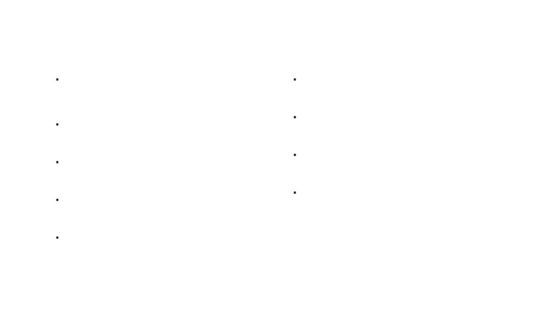 Kelompok Bahasa Indonesia Kelas Peternakan 2023 | PDF | Home & Garden