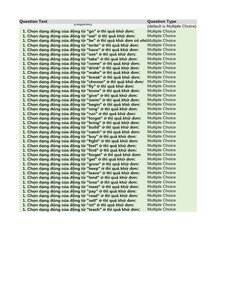 QuizizzSampleSpreadsheetUpdated v2 | PDF