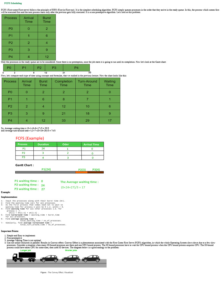 6) FCFS Scheduling | PDF