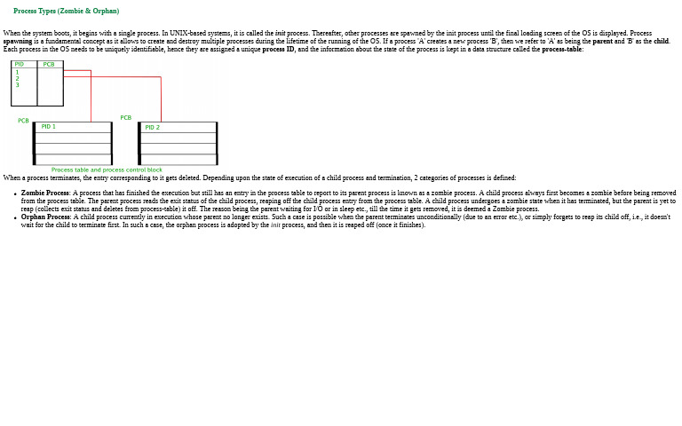 4)Process Types (Zombie & Orphan) | PDF