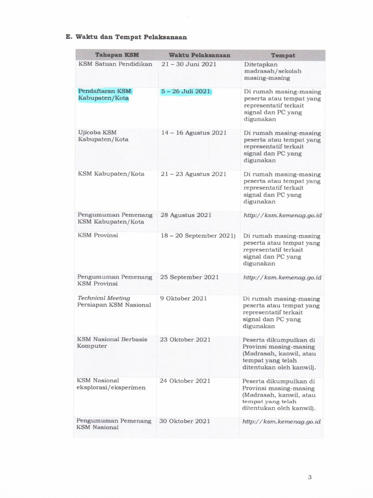 Jadwal Progres KSM 2021 | PDF
