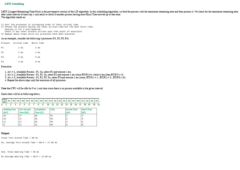 9) LRTF Scheduling | PDF