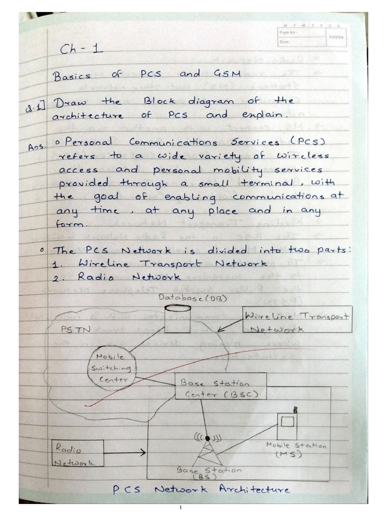 WMN Assignment-1 | PDF