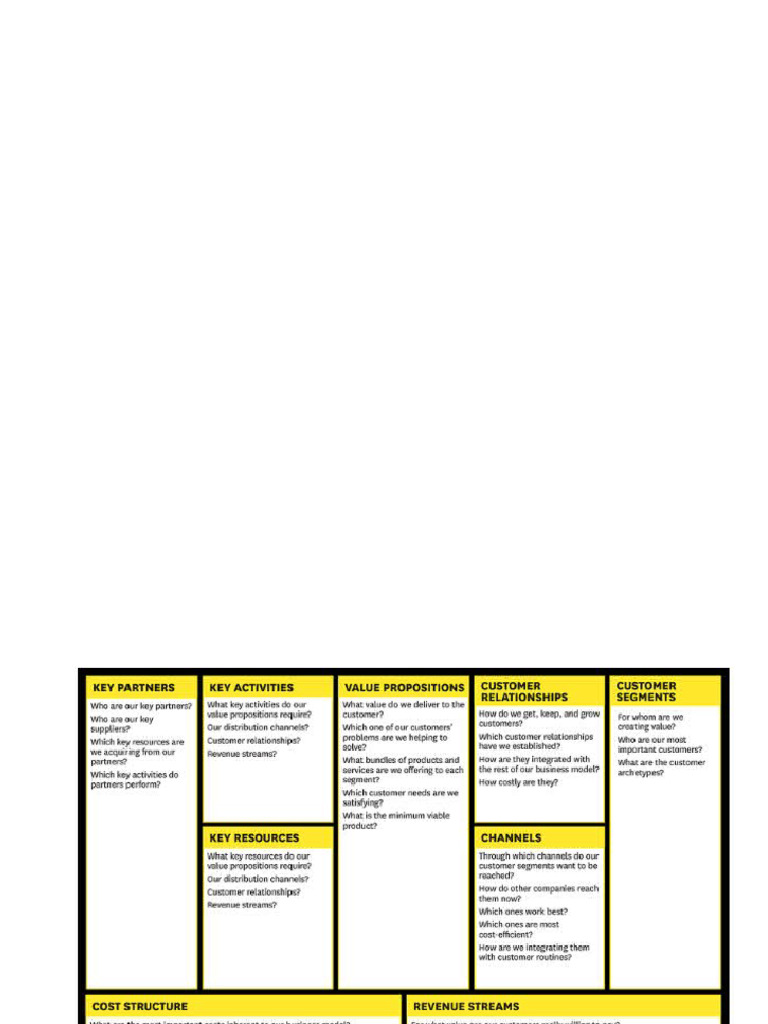 Business-Model | PDF