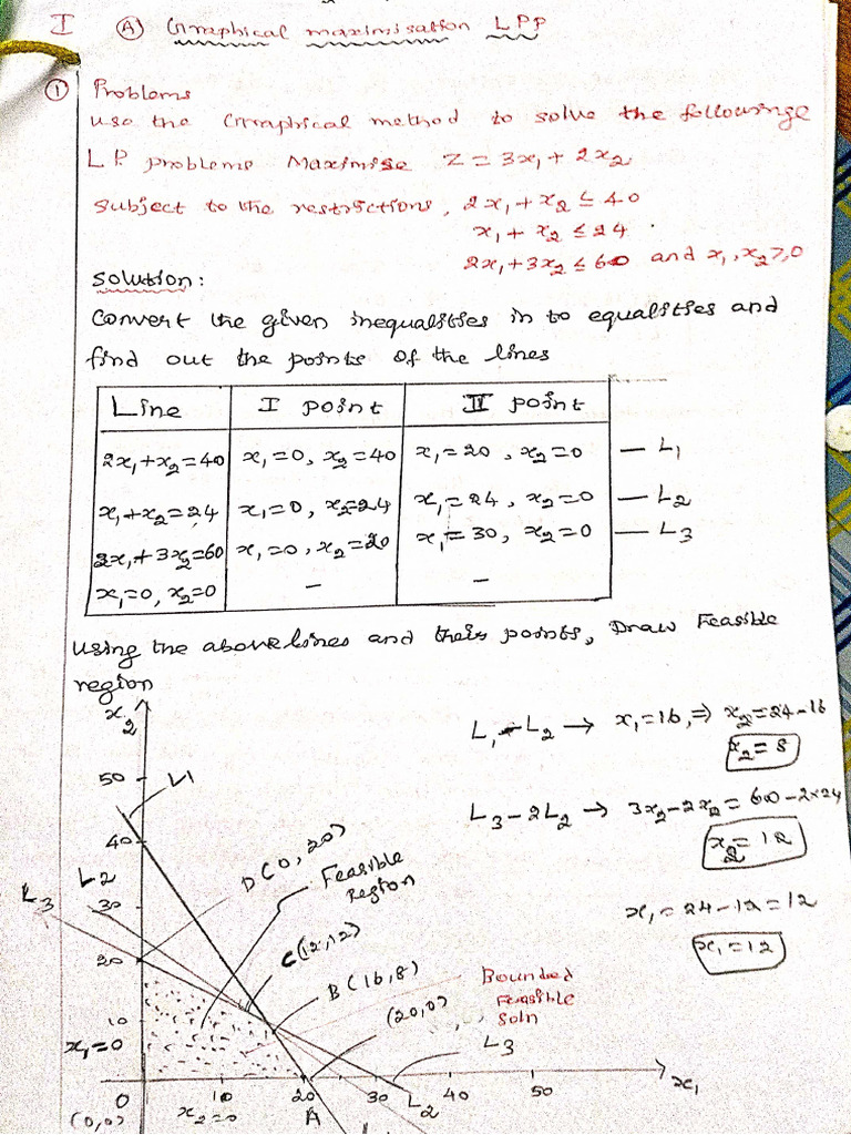 LPP by Graphical Method | PDF