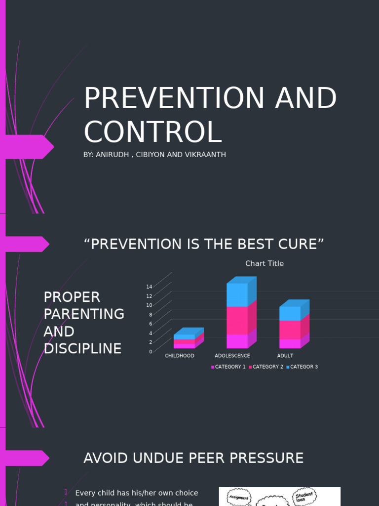 Prevention and Control | PDF