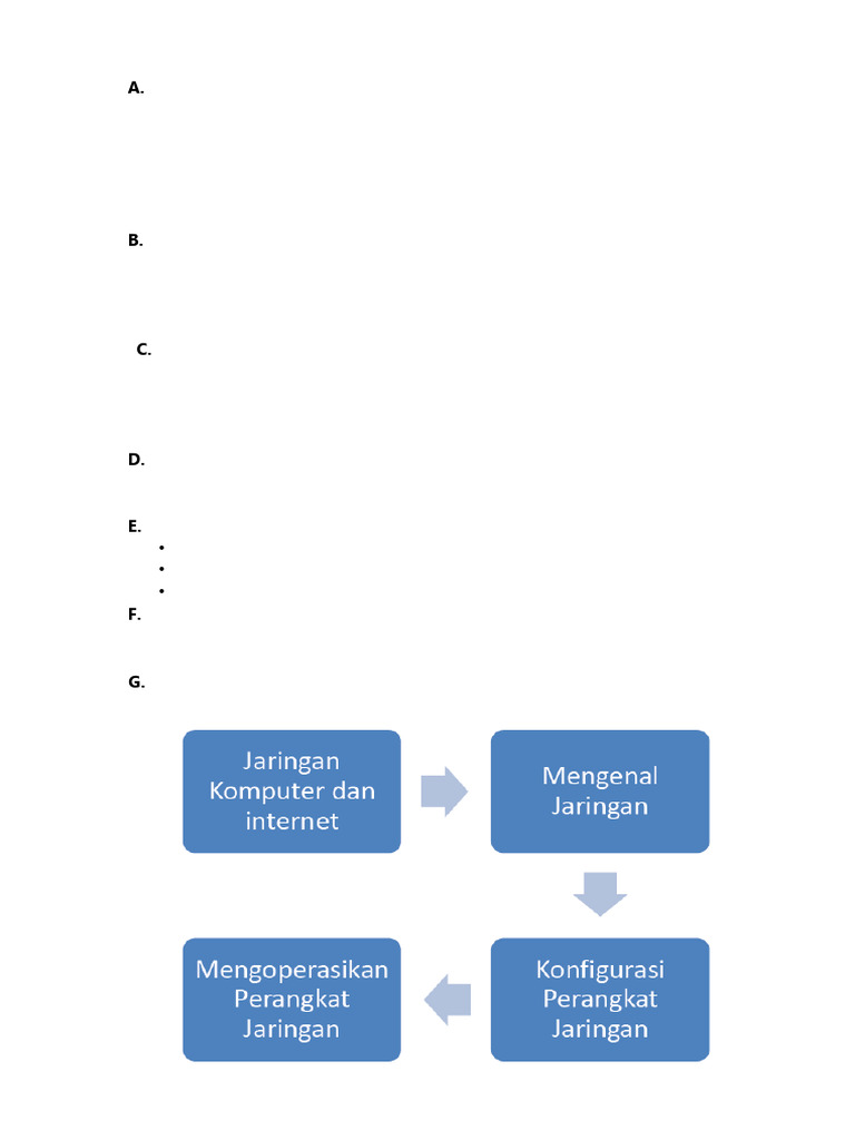 10-4 - Modul Ajar - Informatika - Jaringan Komputer Dan Internet | PDF 10-4 - Modul Ajar - Informatika - Jaringan Komputer Dan Internet | PDF