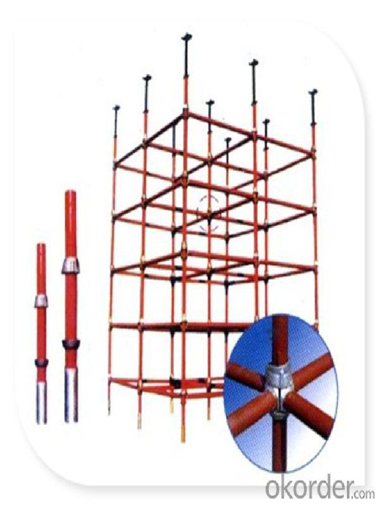 Scaffolding | PDF