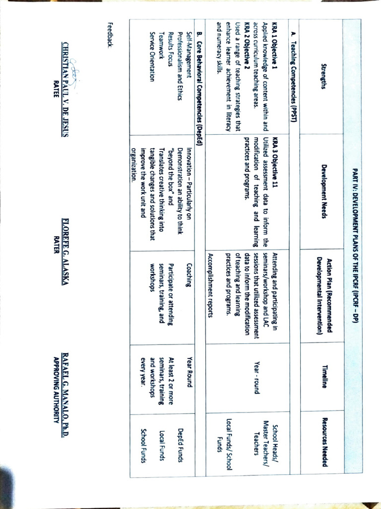 Development Pan | PDF