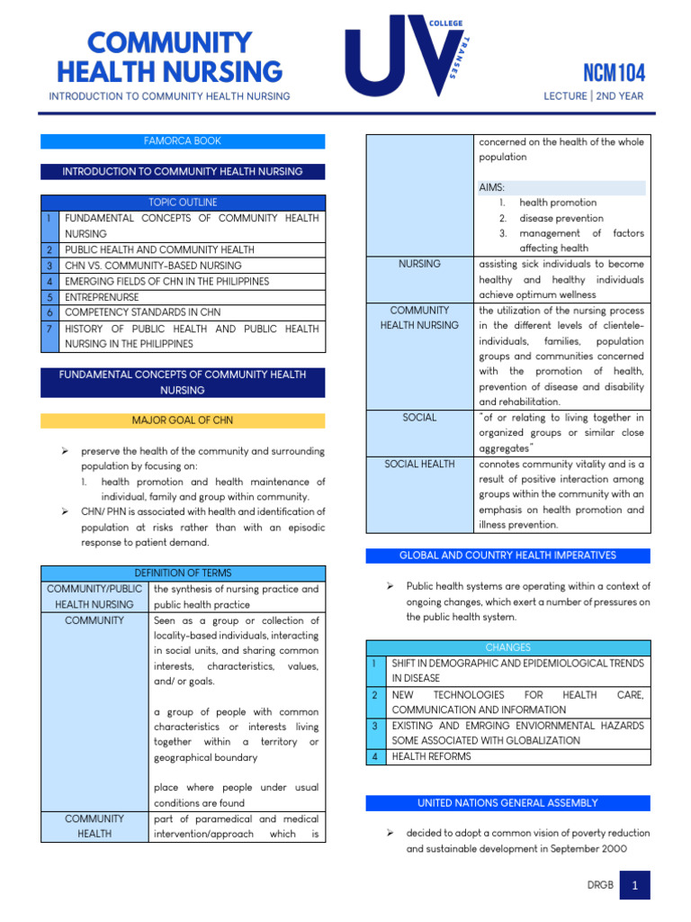 [CHN LEC 1] TRANSES | PDF