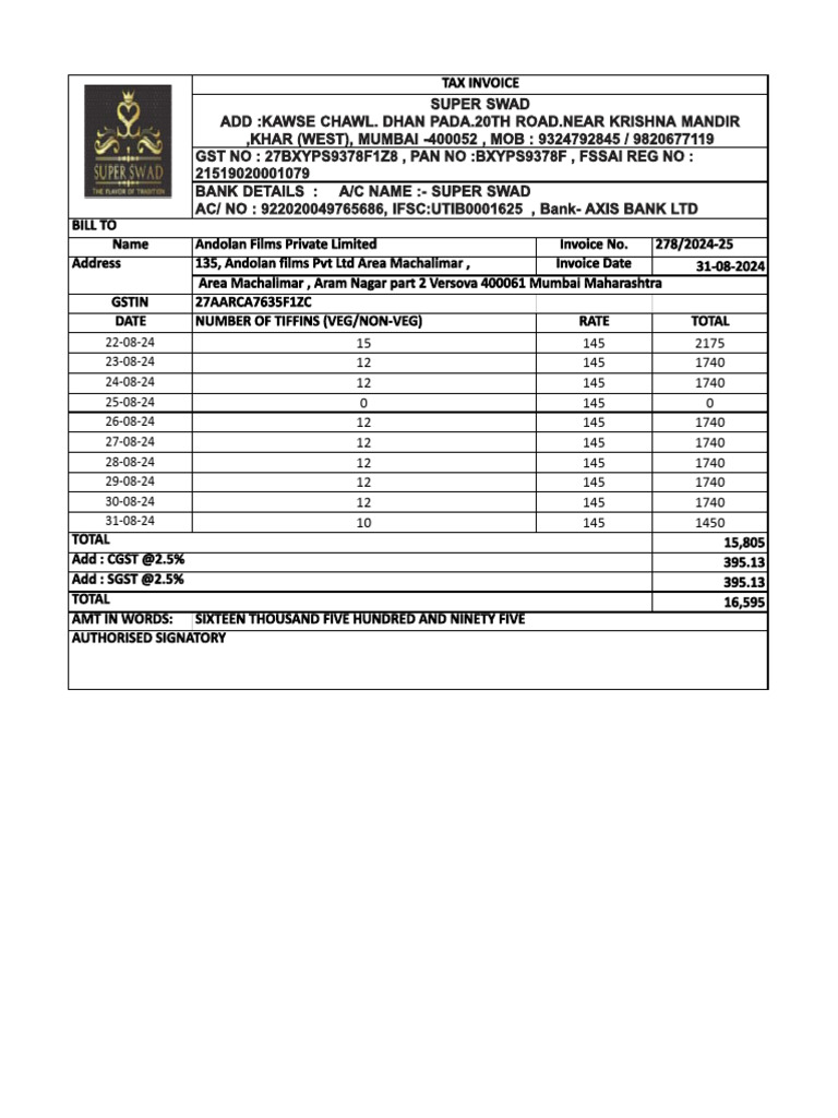 Tiffin Expenses August 2024 | PDF