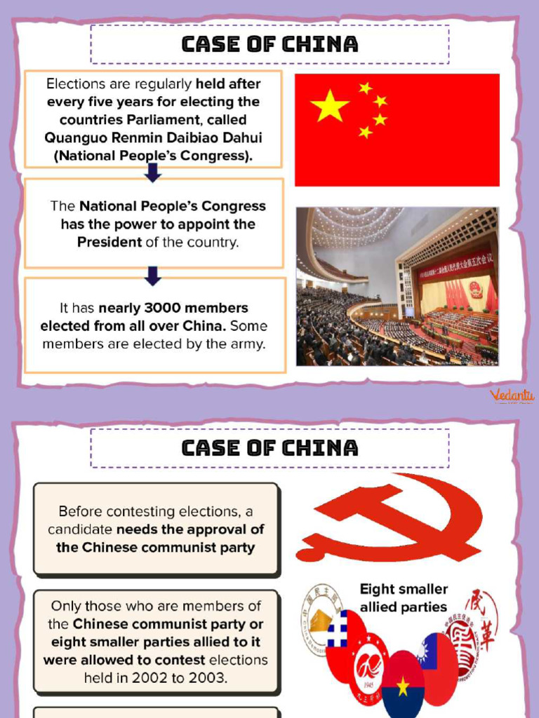 Class 9 CH 1 DP | PDF