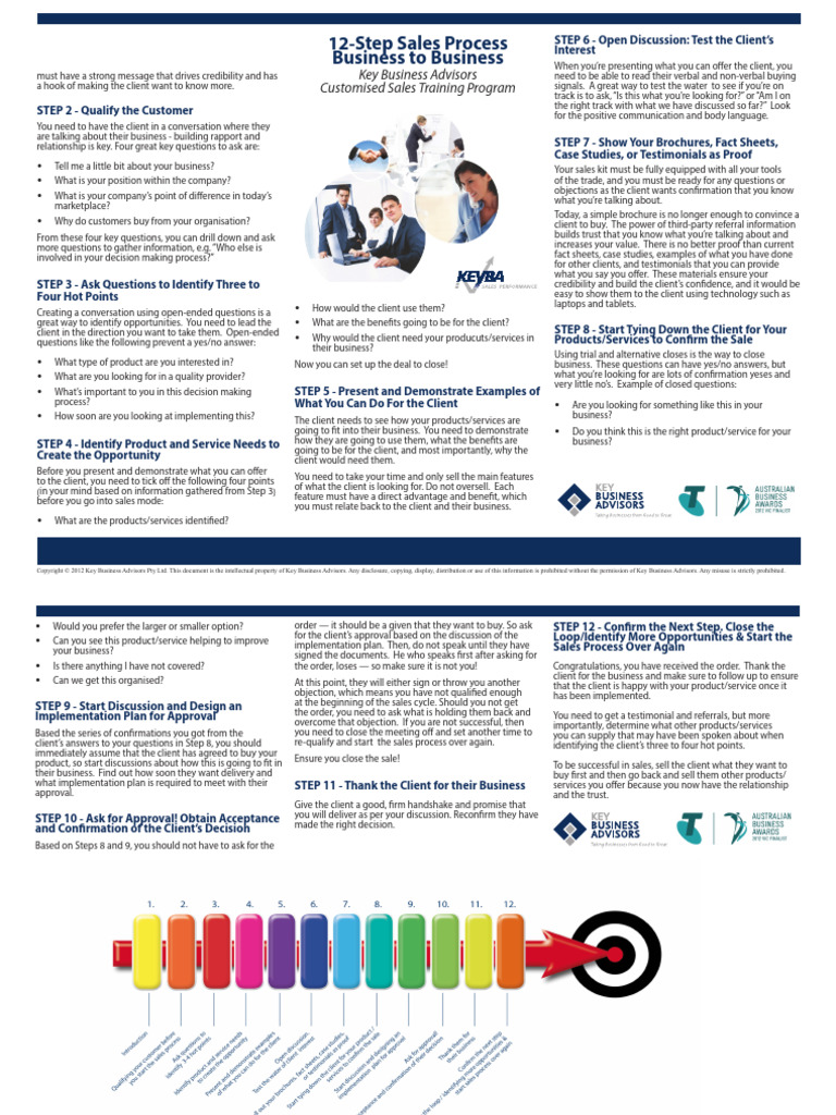 12 Step Sales Process Aug 2012 | PDF