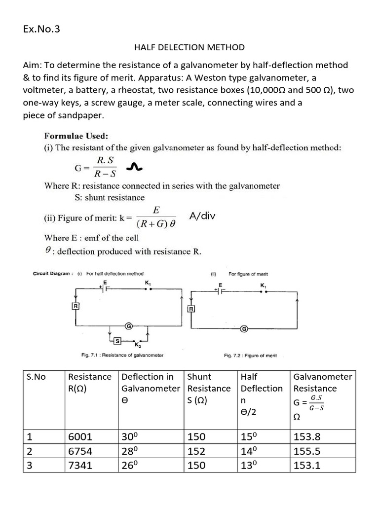 Ex - No.3-Half-Deflection Method With Reading | PDF | Tools | Materials ...