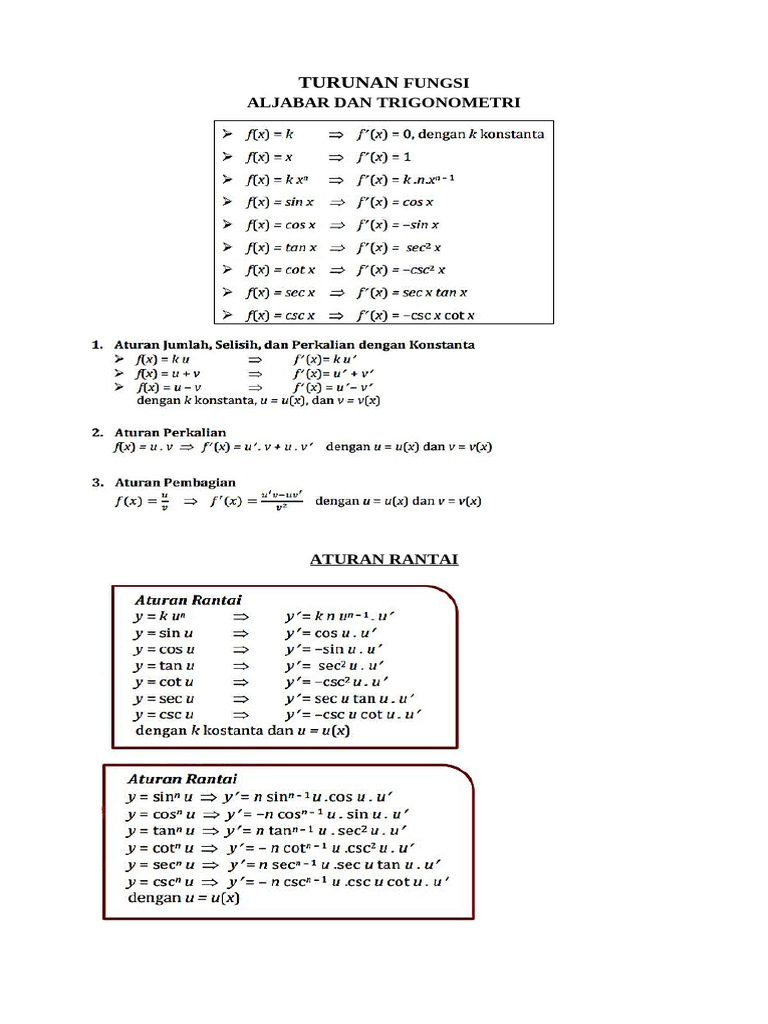 Math - PT - Turunan Fungsi Aljabar | PDF