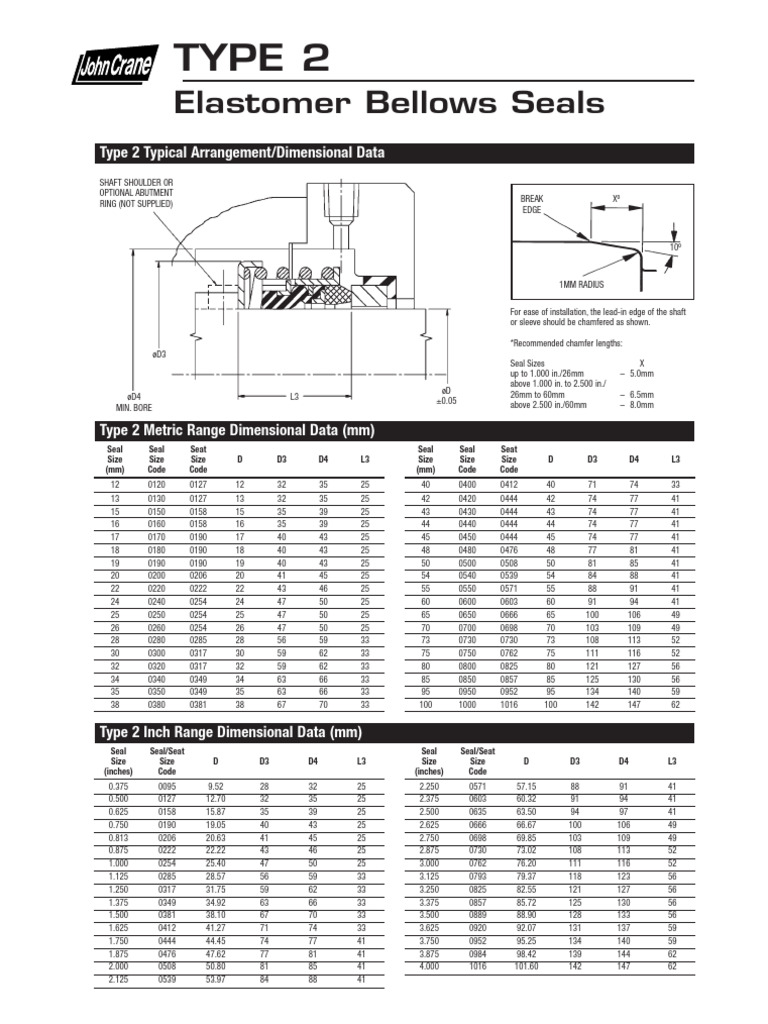 John Crane Type 2 | PDF