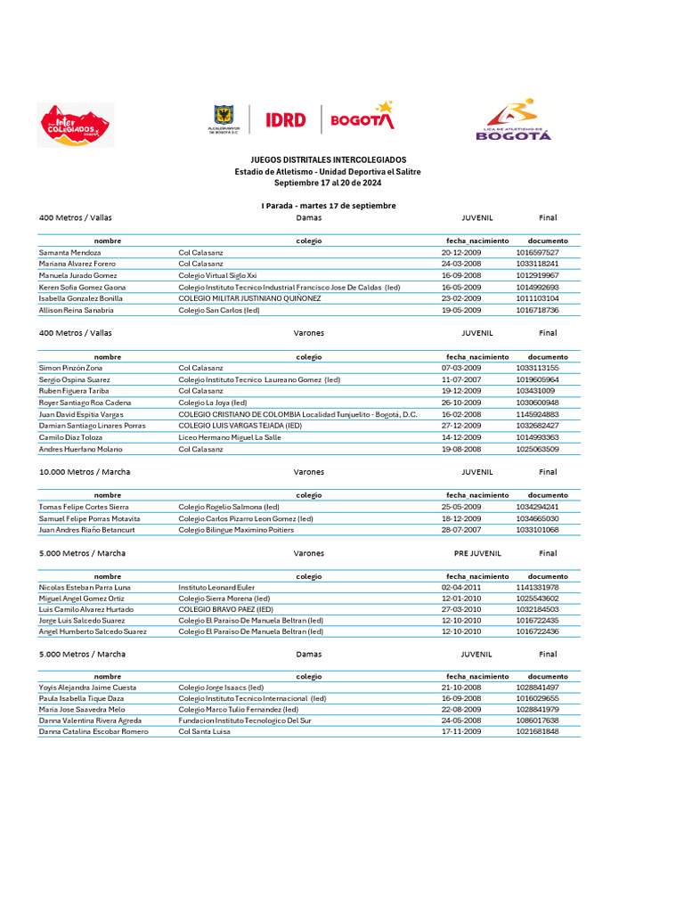 Start List ATL Juegos Distritales Intercolegiados 2024 | PDF