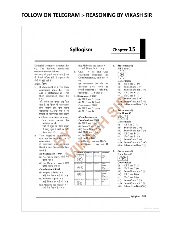 Syllogism by Vikash Sir | PDF