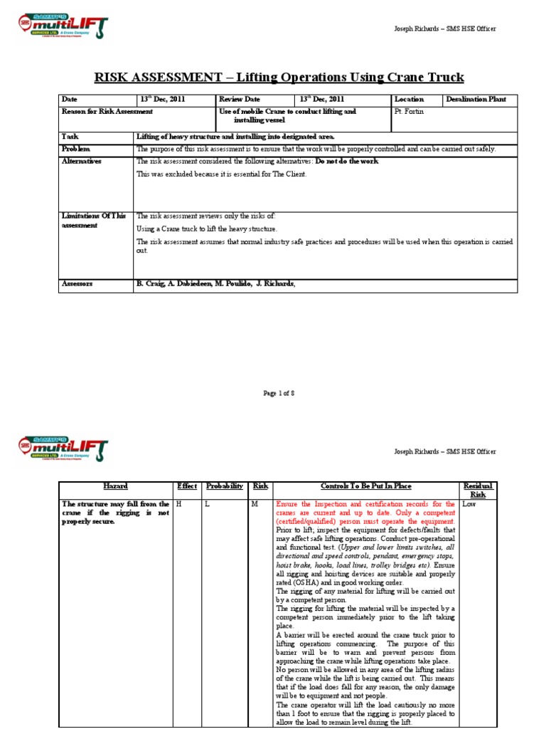 RA Hiab Crane Truck | PDF | Crane (Machine) | Risk Assessment