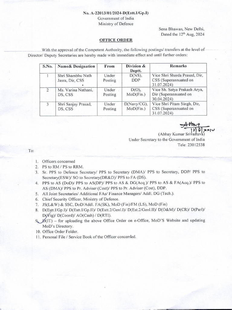 Office Order Posting 13-08-24 | PDF