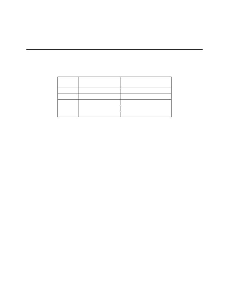Unit 3 - Cost Behaviour and Estimation (Lecture Question) | PDF
