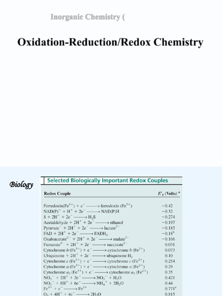 Redox | PDF