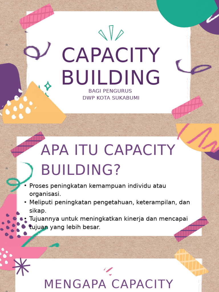 Copy of Materi Capacity Building Dwp_20240826_182141_0000 | PDF