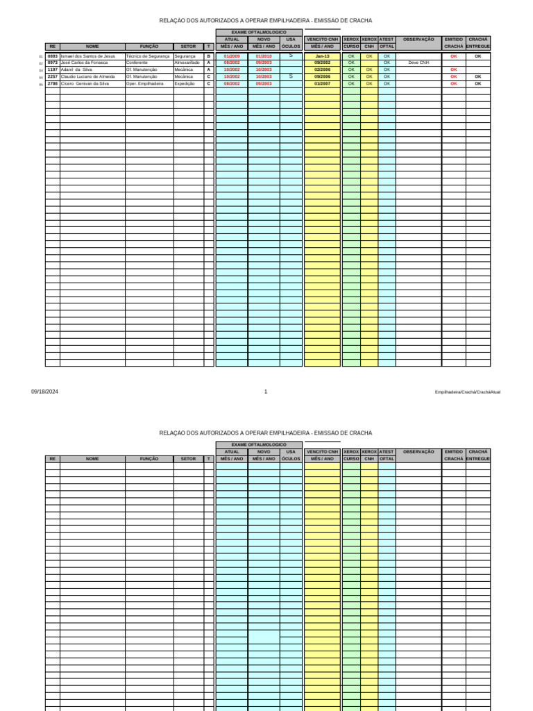 Crach Empilhadeira | PDF