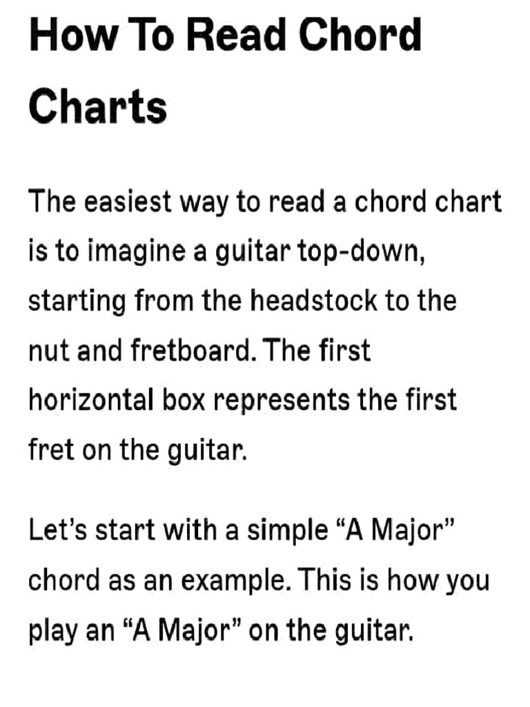 Chords & Introducing of Tab | PDF
