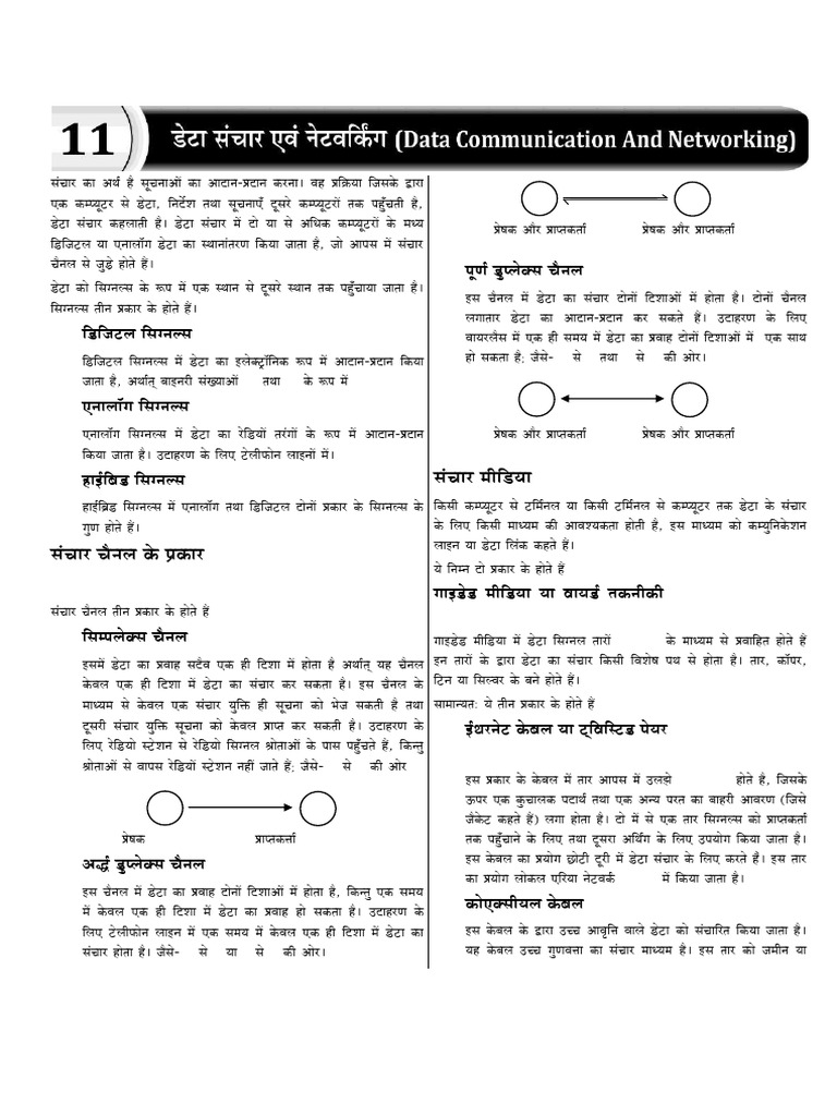 Computer Networking Hindi Book 2021 | PDF