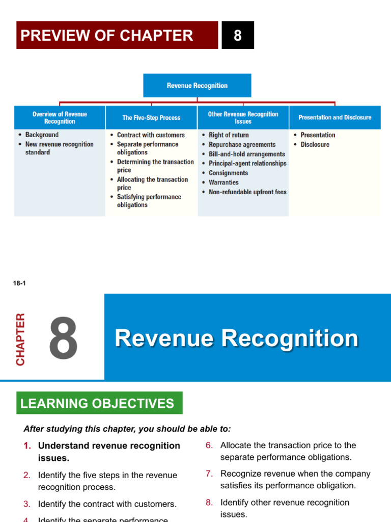 Chapter 8 IFRS 15 Revenue Recognition | PDF