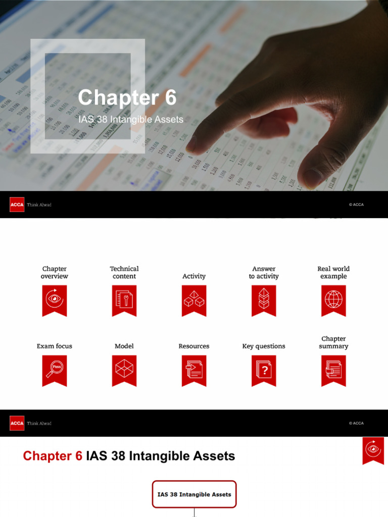 Chapter 6 IAS 38 Intangible Assets | PDF