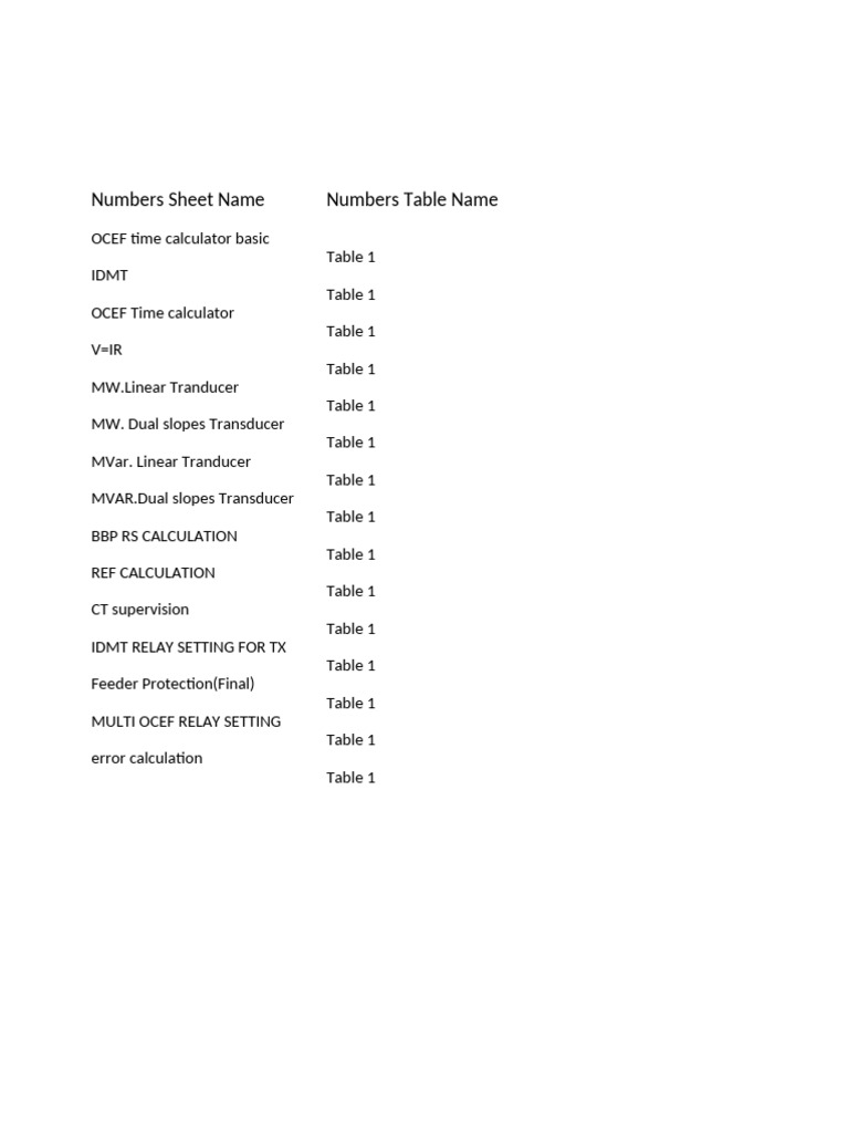 Calculation (Open On Excel) | PDF