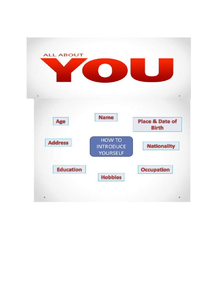 Self Introduction | PDF