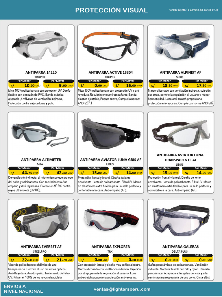 Protección Visual 6 | PDF