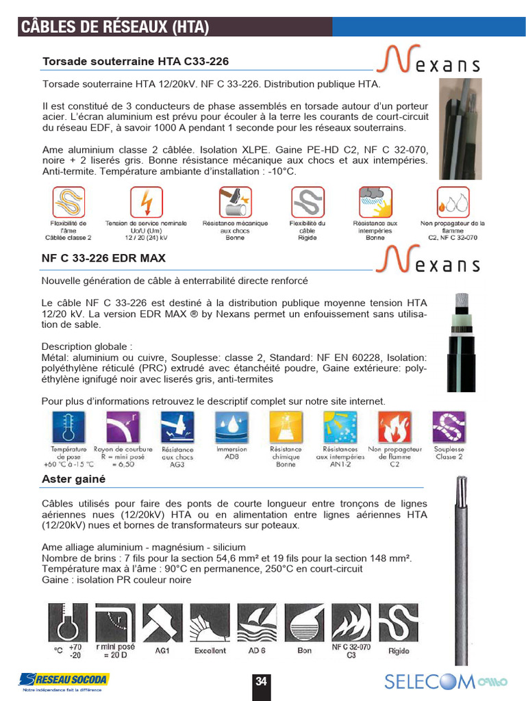 Cable de Réseaux HTA | PDF