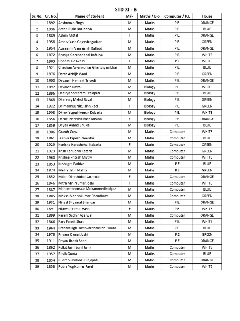 Class-11-B_AY_24-25 | PDF