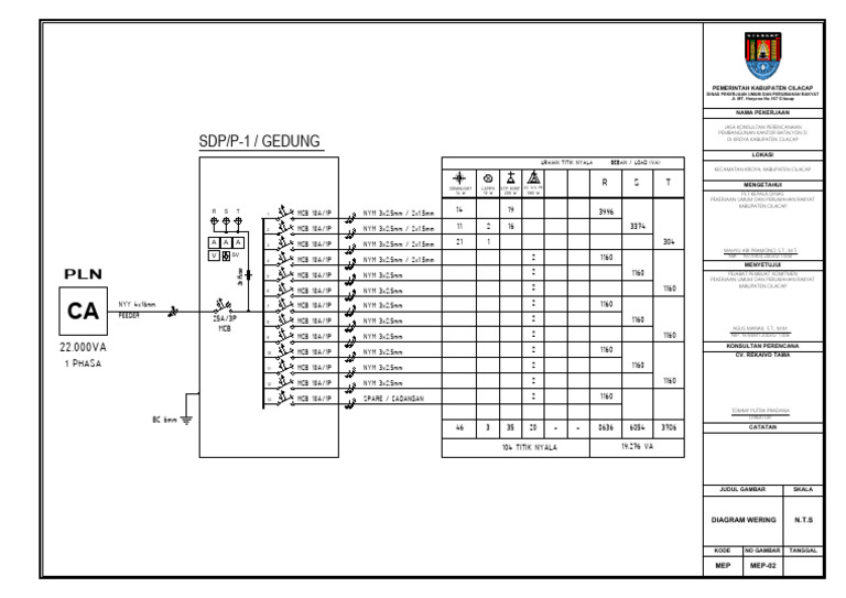 Diagram Wiring | PDF