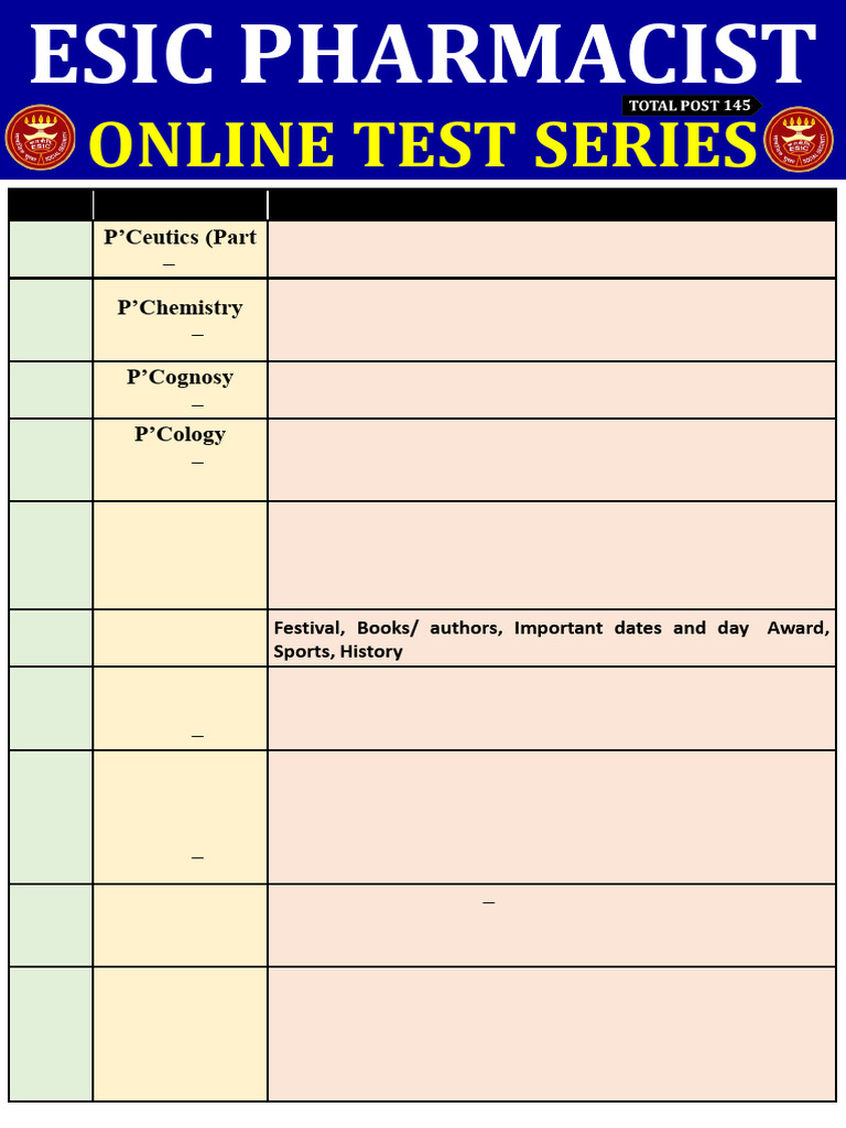 Esic Pharmacist Test Schedule | PDF