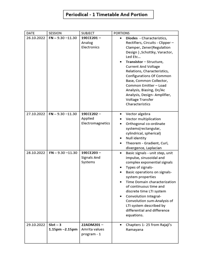Periodical-1 Timetable & Portions | PDF