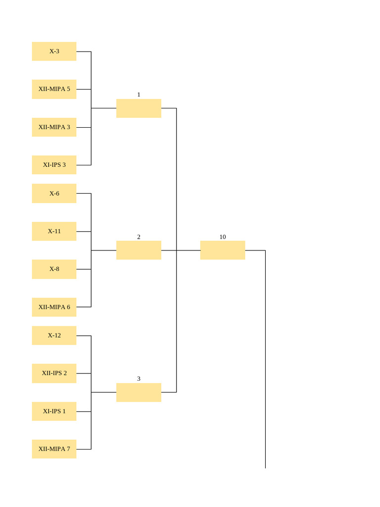 Bracket Lomba Trenggiling | PDF