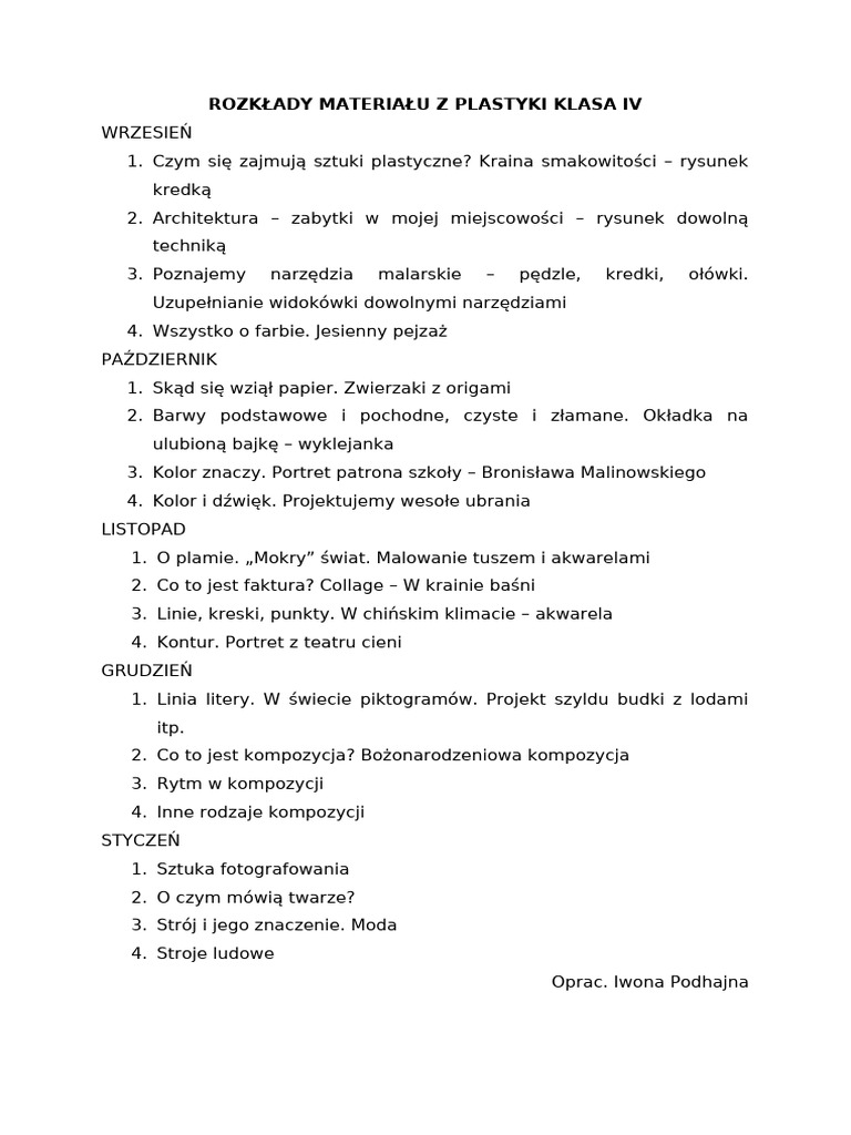 Rozkłady Materiału Z Plastyki Klasa Iv | PDF